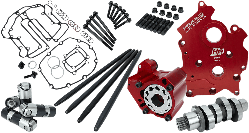 HP+ Camchest Kits / M8 Motors - MetalCore Harley Supply